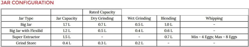 Tech Vision Electronics Retail & Wholesale Store in Scarborough, GTA ...
