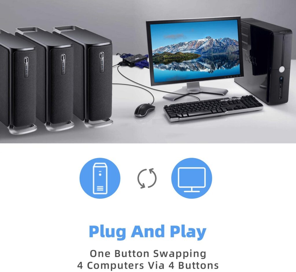 USB VGA KVM Switch with 4 Cables, 4 Port Selector Switcher for 4PC ...