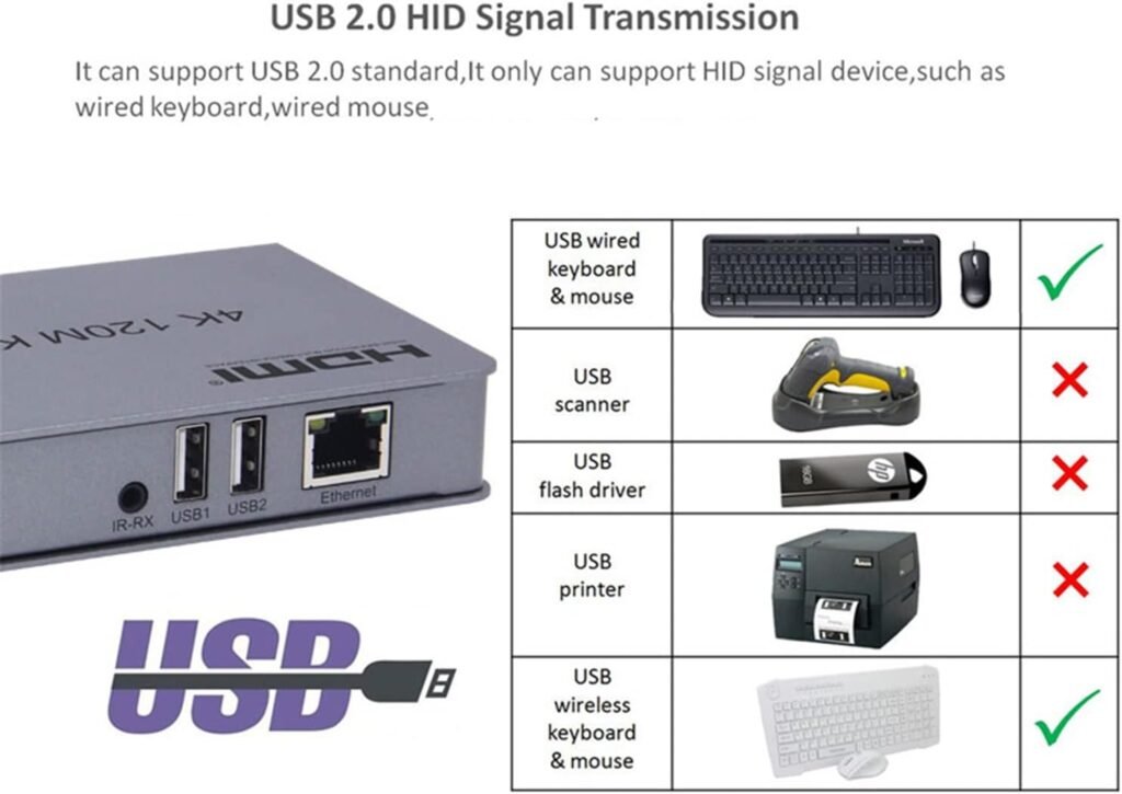 4K 120M HDMI KVM Extender by RJ45 Ethernet Cat5e Cat6 Cable Converter ...